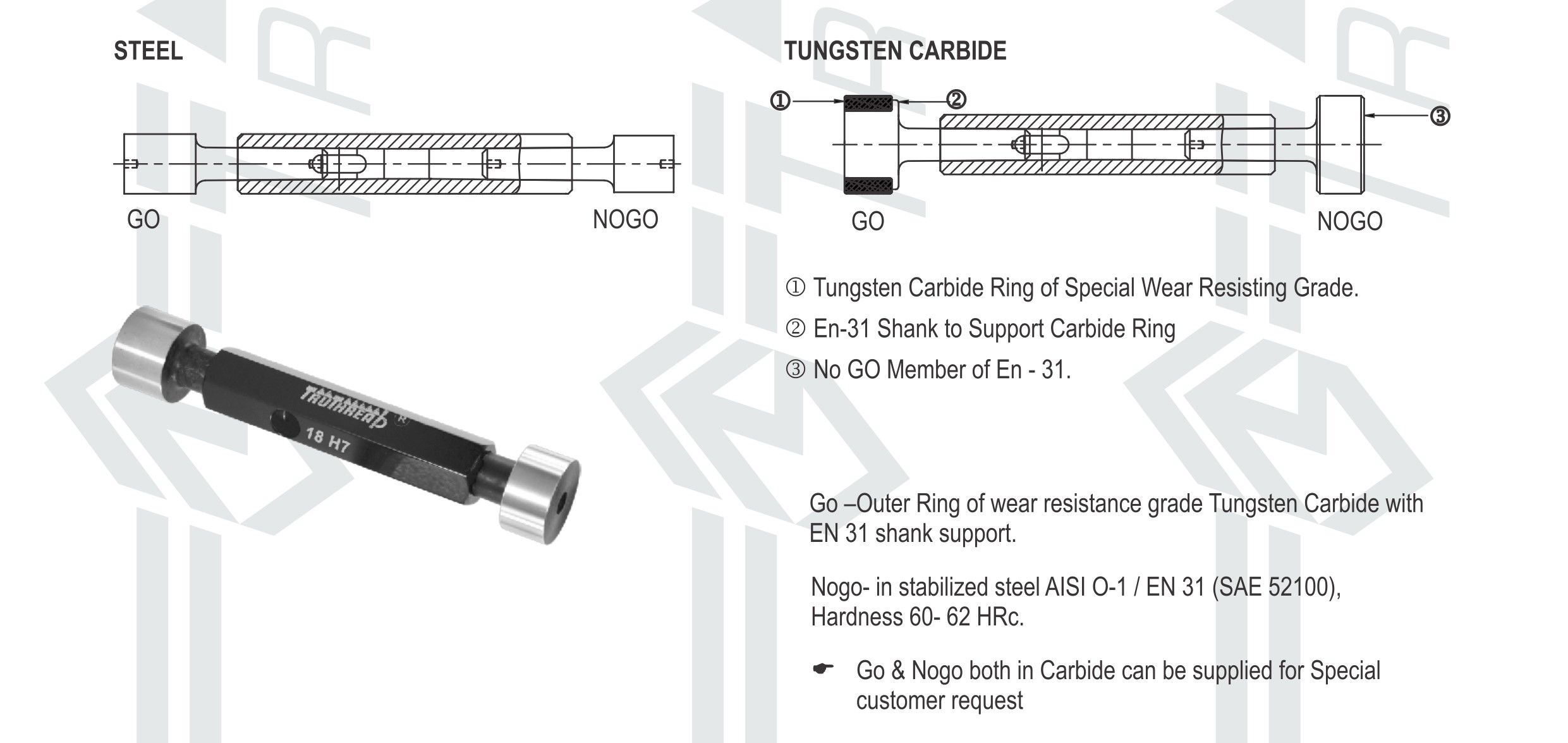 Plain plug gauges and Plain ring gauges from TruThread Europe